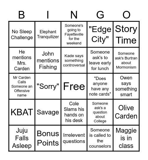 AP Human Geo Bingo Card