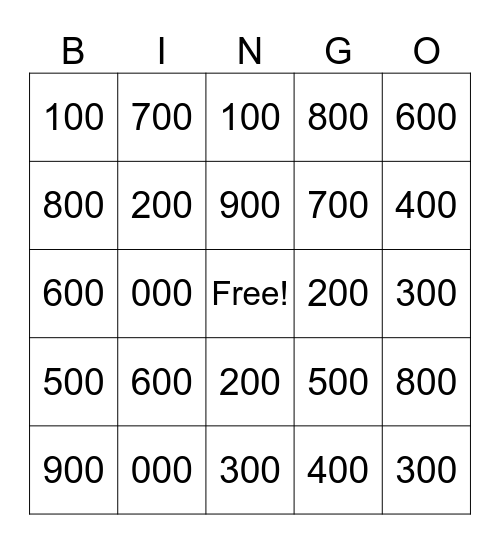 Dewey Decimal Bingo Card