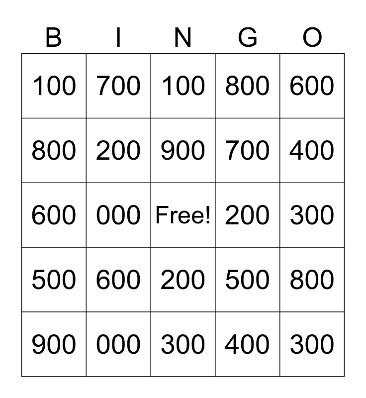 Dewey Decimal Bingo Card