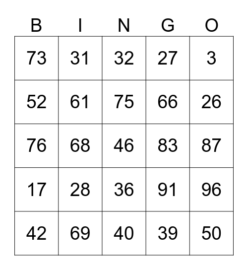 Los números 0-100 Bingo Card