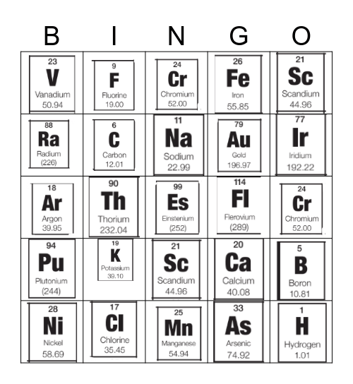 Periodic Table Bingo Card