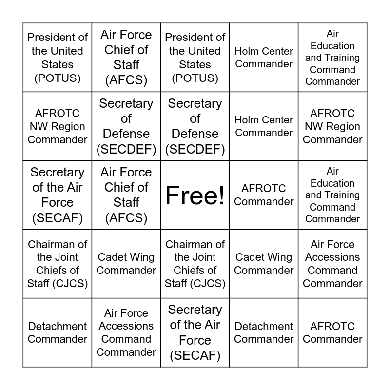 Chain of Command Bingo Card