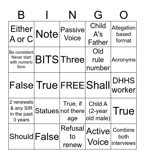 Writing Style Bingo Card
