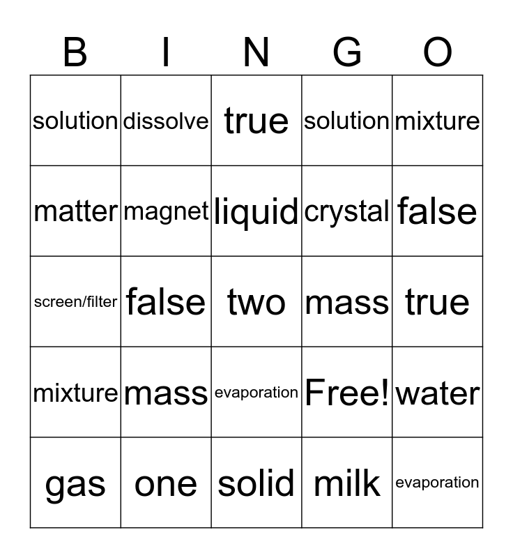 Mixtures & Solutions - Investigation 1 Bingo Card