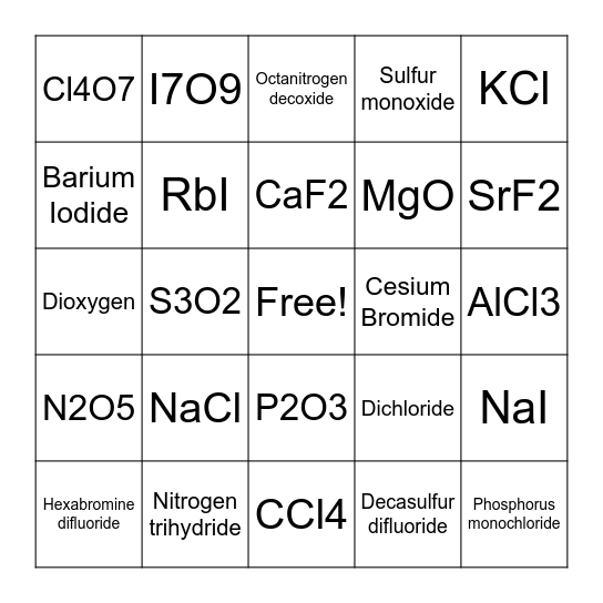 CHEMICAL NAMES & FORMULAS Bingo Card