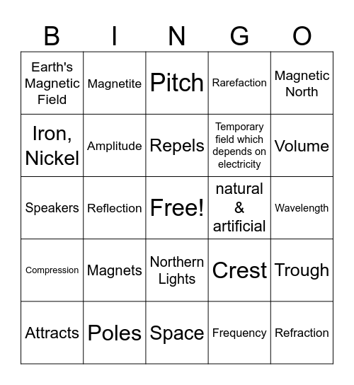 Magnetism BINGO Card