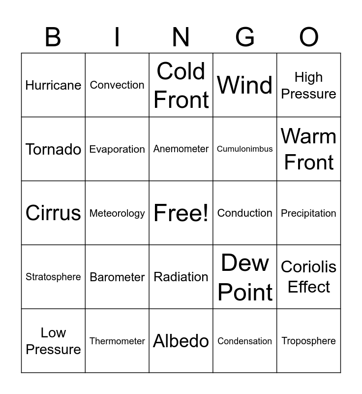 Meteorology Bingo Card