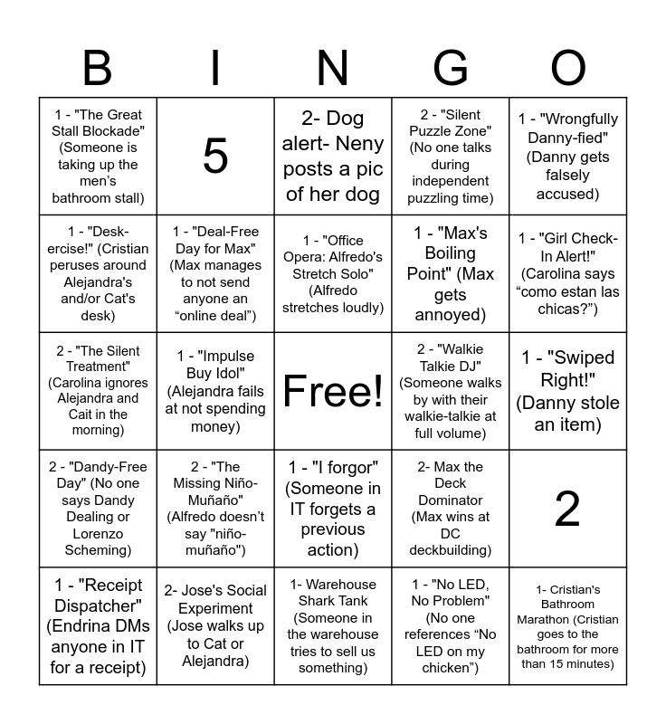 IT Bingo Card