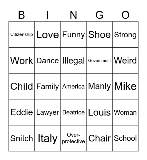 A View From The Bridge Bingo Card