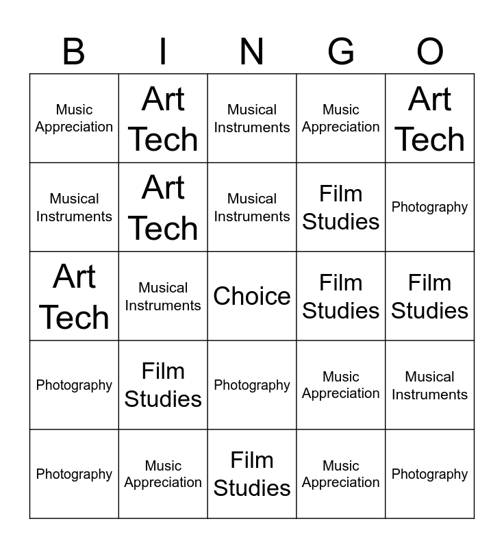 Art Bingo Card