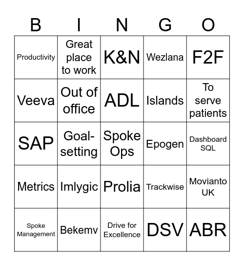 Virtual Bingo GDH EMEA Bingo Card