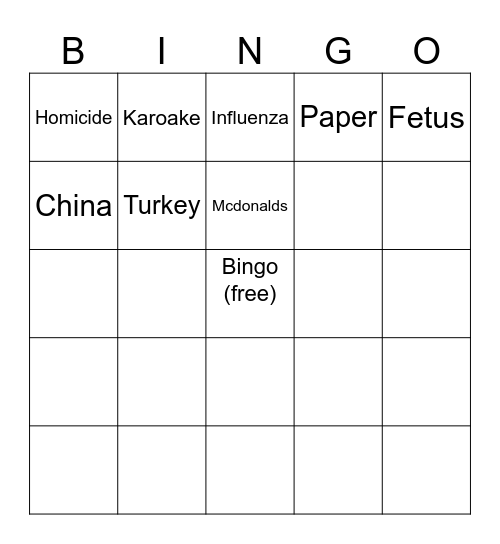 Wikipedia bingo Card
