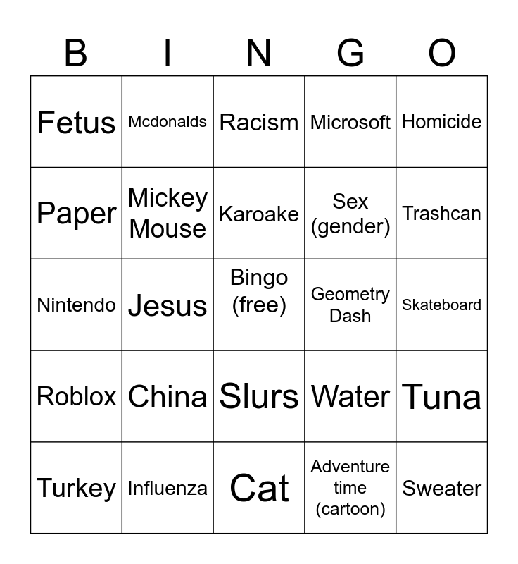 Wikipedia bingo Card
