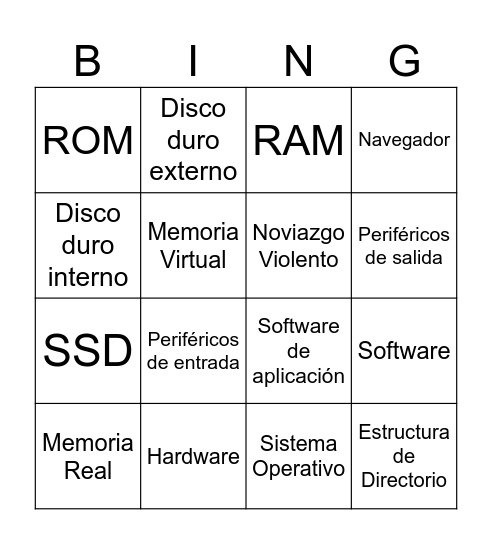Bingo de Programación Bingo Card