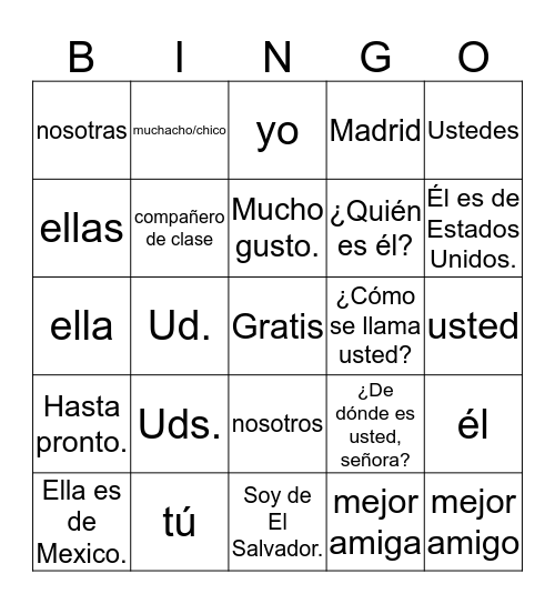 Subject Pronouns and Greetings in Spanish Bingo Card