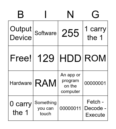 Computing Bingo Card