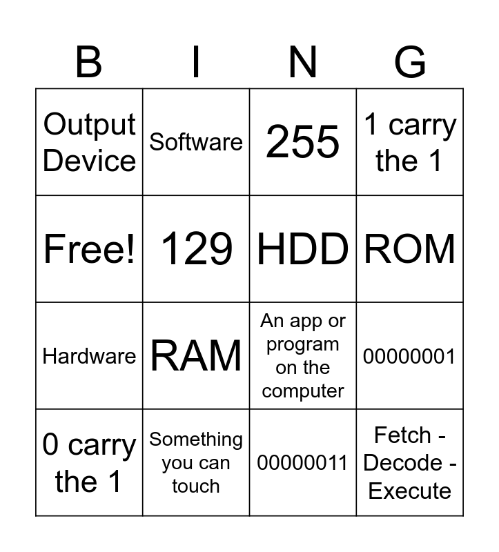 Computing Bingo Card