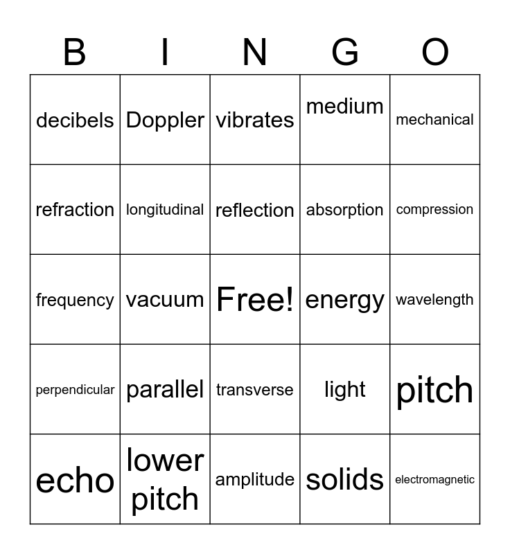 Sound Bingo Card