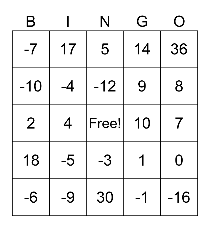 Multi Step Equations Bingo Card