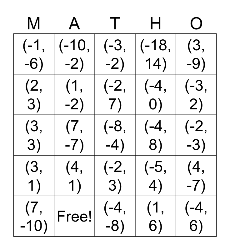 Transformations MATHO Bingo Card