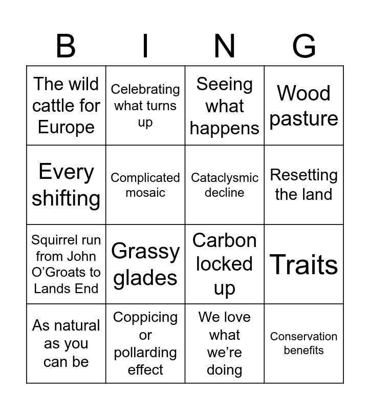 Rewilding BS Bingo! Bingo Card