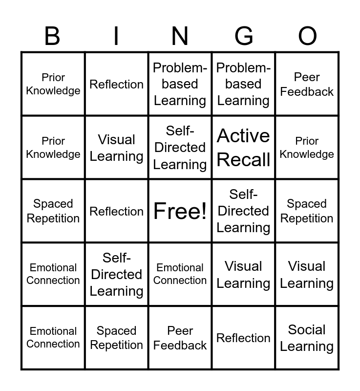 Practices That Enhance Adult Learning Bingo Card