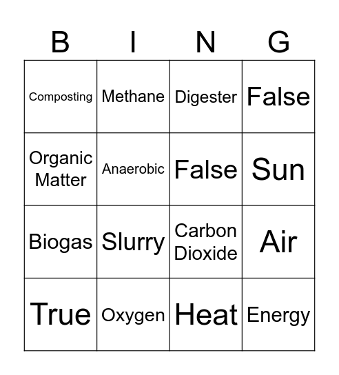 Organic Digesters and Composting Bingo Card