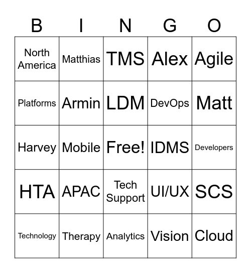 Digital Bingo Card