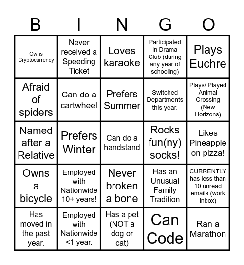 COVER THE BOARD BINGO Card
