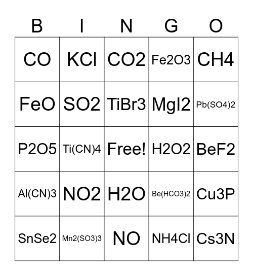 Naming Compounds Bingo Card