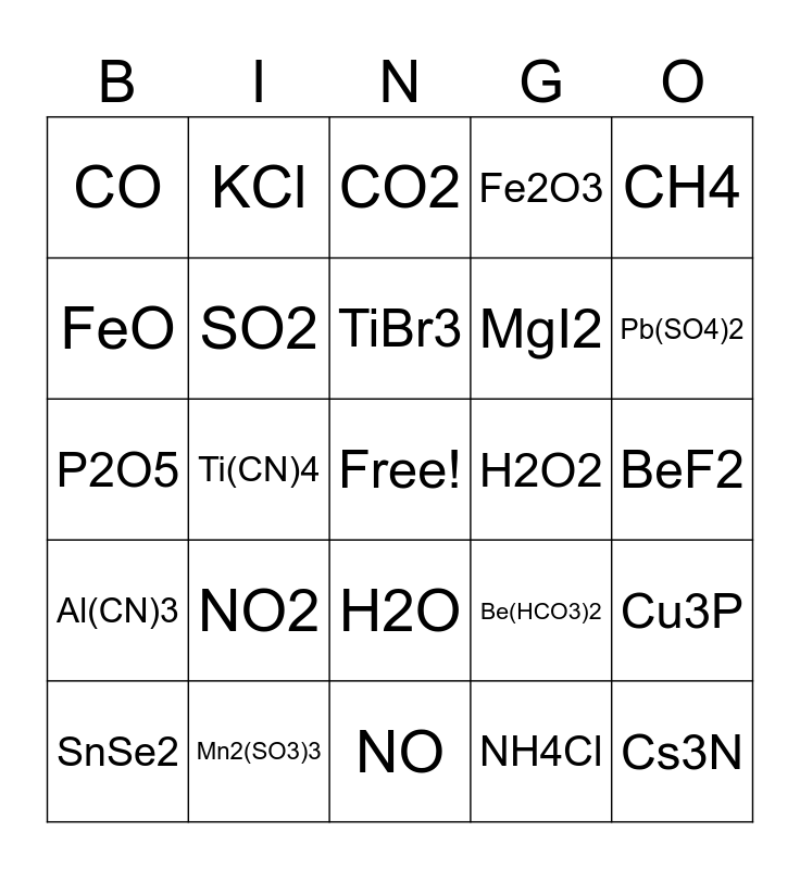 Naming Compounds Bingo Card