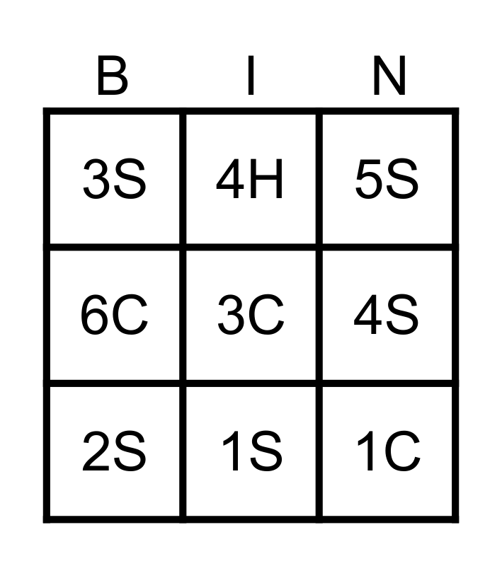 BRIDGE Bingo Card