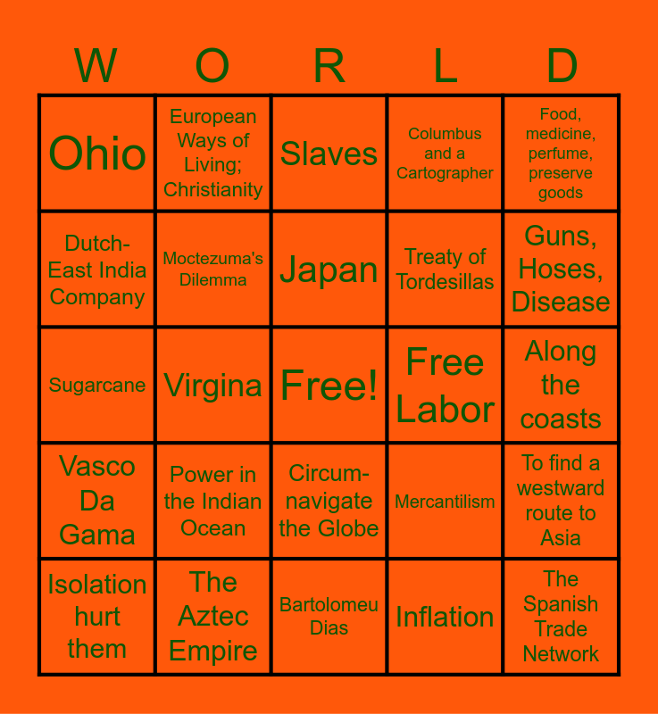 Unit 4 World History Bingo Card