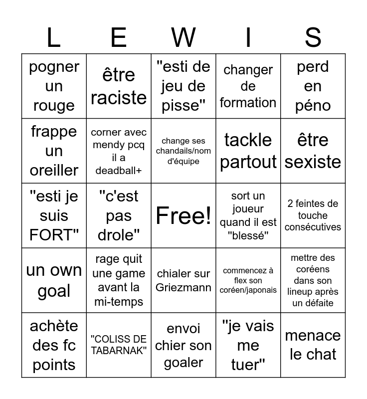 Lewis EA FC 25 Bingo Card