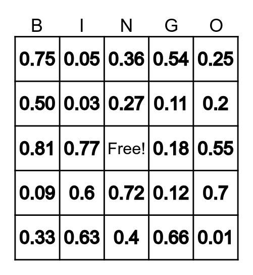 Fraction to Decimal Memorization Bingo Card