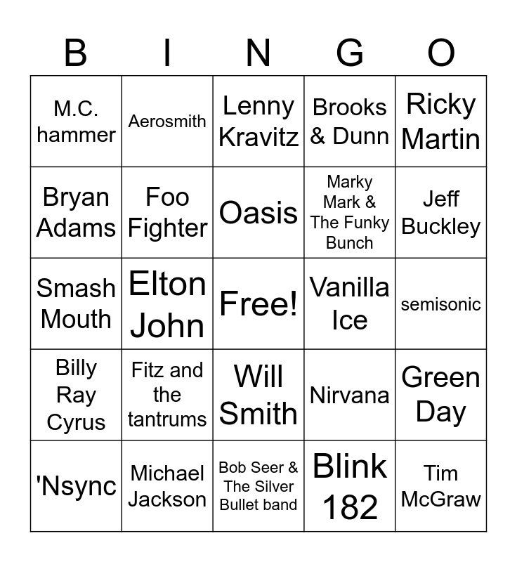 Artist Bingo Card