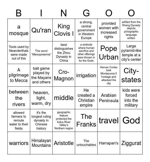 Post Test Semester One Bingo Card