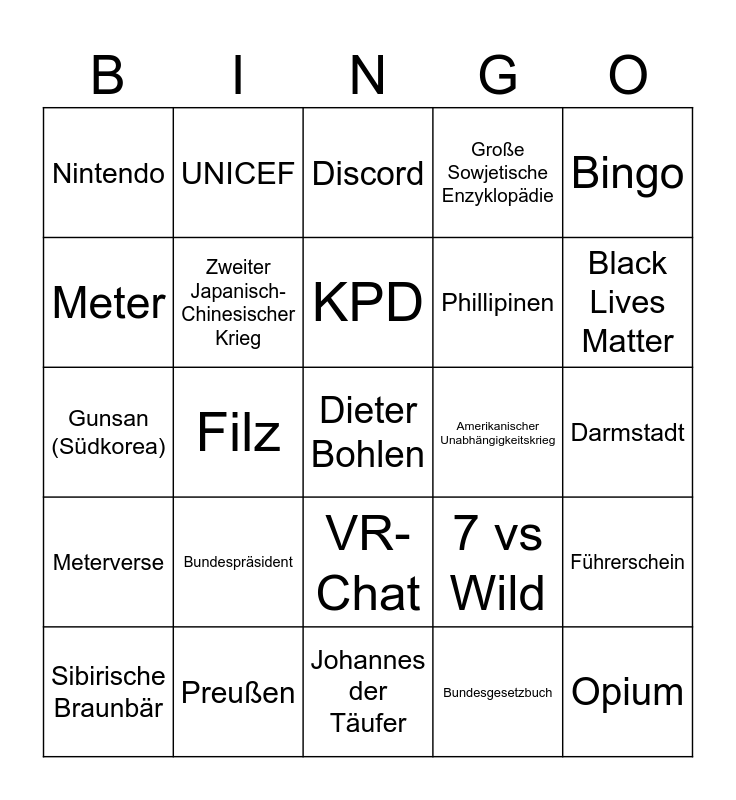 Wikipedia Bingo Card