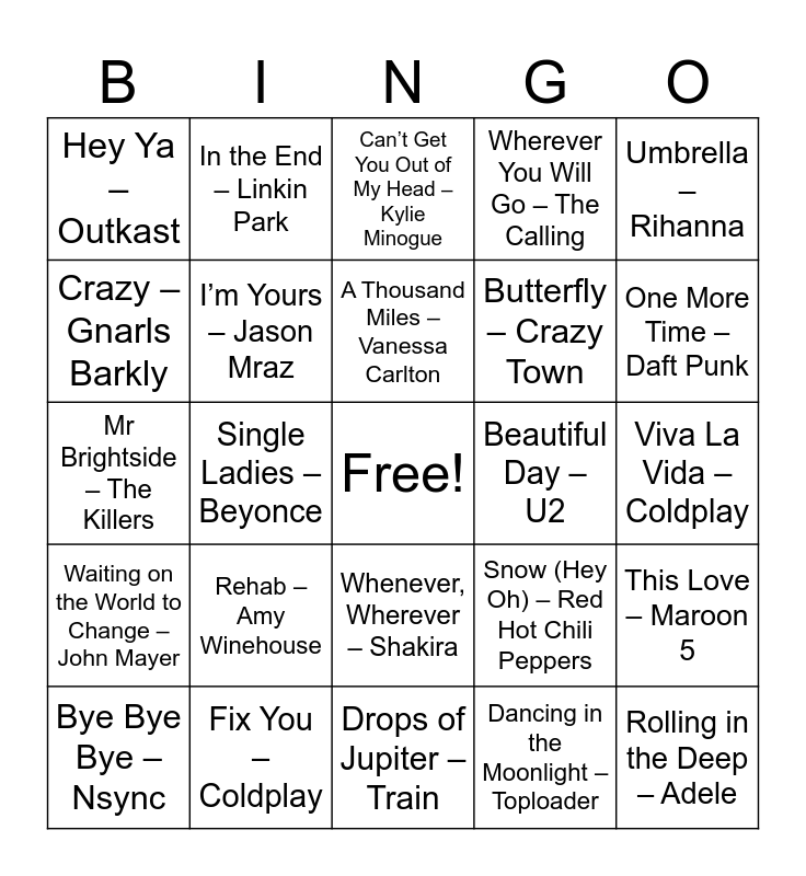 2000s Music Bingo Card