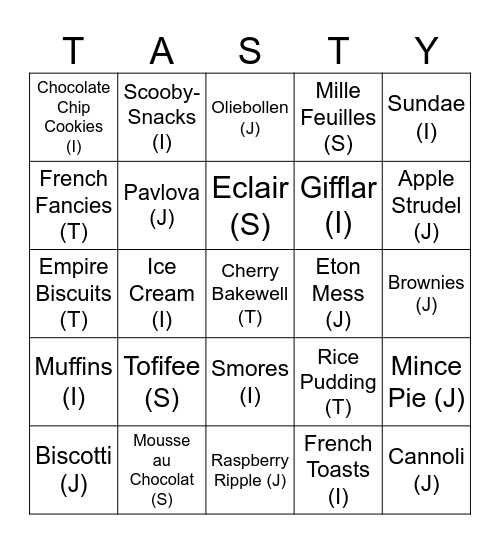 Sugar Cookies's Desserts Bingo [Round 1] Bingo Card