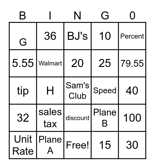 Unit 3 Math Review Bingo Card