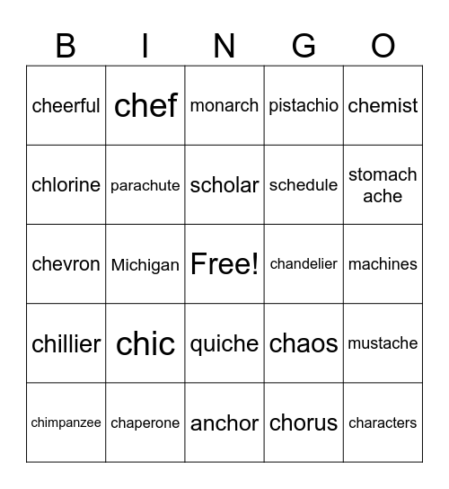 three sounds of ch Bingo Card