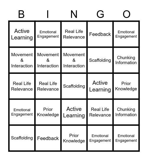 Practices That Enhance Adult Learning Bingo Card
