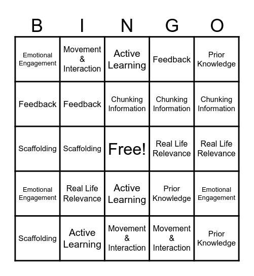 Practices That Enhance Adult Learning Bingo Card