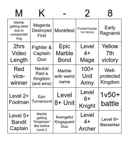MK28 Bingo! Bingo Card