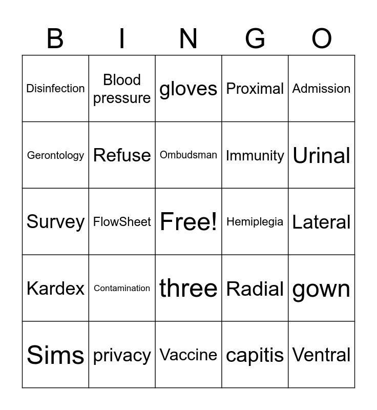 1st Semester Final Exam Review Bingo Card