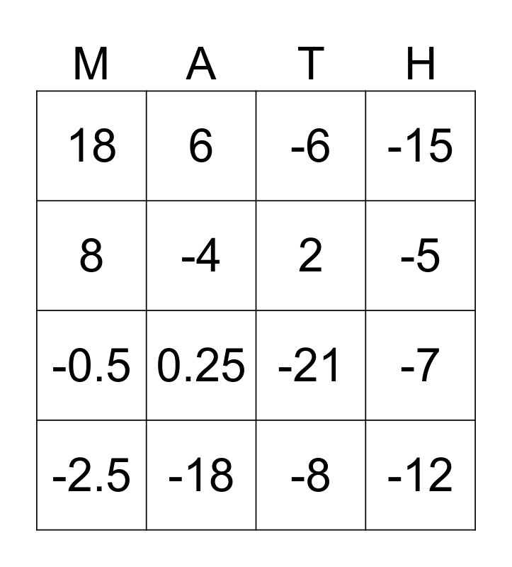 Lesson 5.1: MATHO Bingo Card
