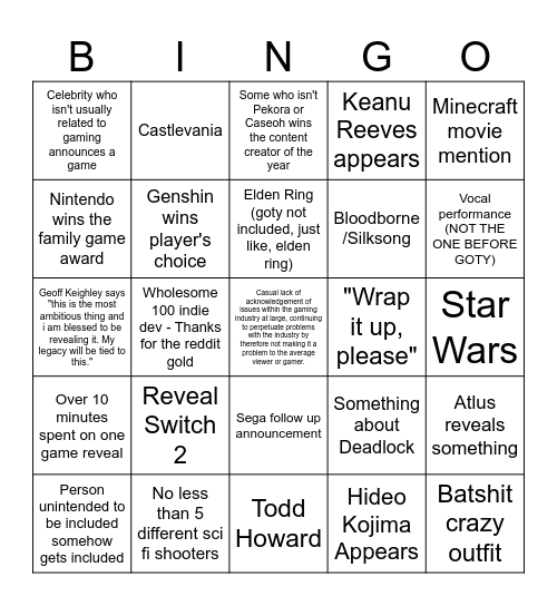 Game Awards PINCH Edition Bingo Card