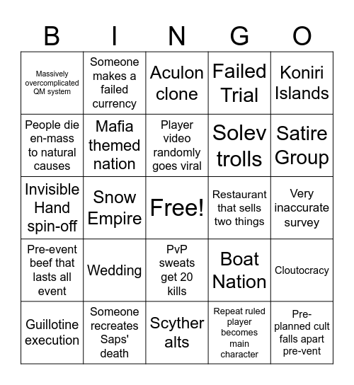 State Bingo Card