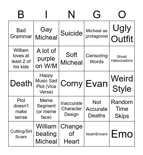 Fnaf Gacha Bingo Card